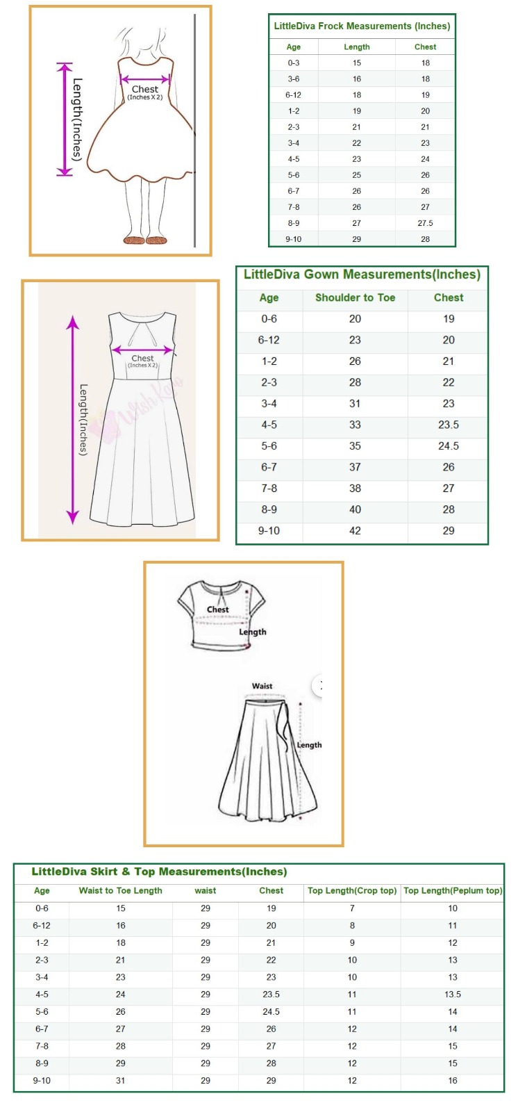 LittleDiva-online shopping site for baby girl outfit like lahenga ...